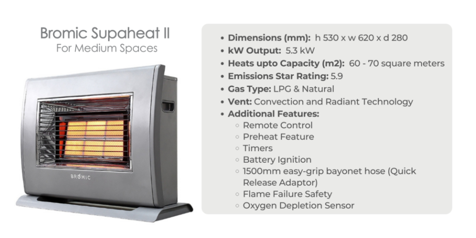 The Best Gas Heaters This Winter - Hi-Service